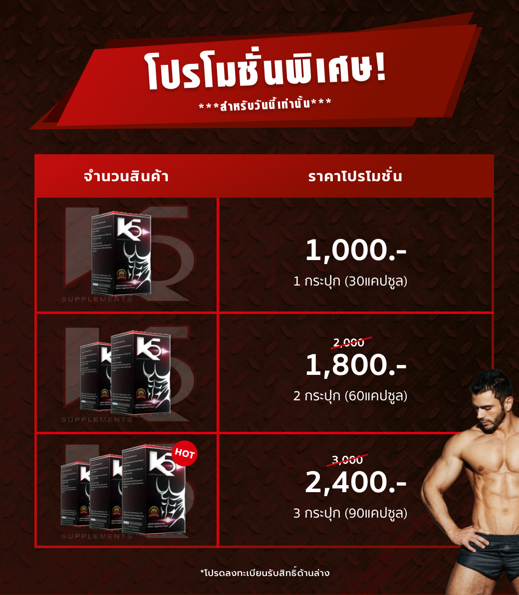 โปรโมชั่น - ยาเพิ่มขนาดจากอเมริกา Neosize XL